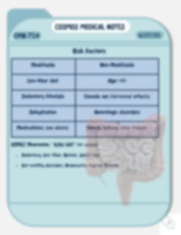 CONSTIPATION Premium USMLE Mastery Notes | Cheat Sheet Medicine | Docsity
