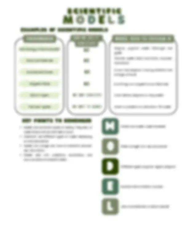 Scientific Models Lecture notes | Lecture notes Computer science | Docsity