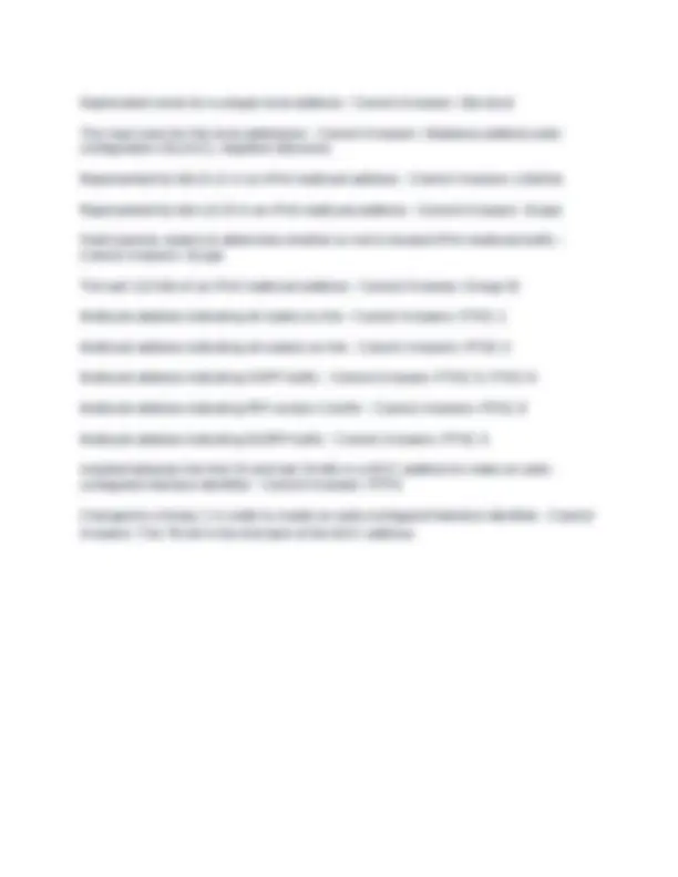 CISCO CCNA - IPV6 ADDRESSING EXAM QUESTIONS AND ANSWERS | Exams Advanced Education | Docsity