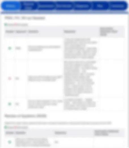 Tod Gouseau ihuman case study with correct answers | Exams Nursing | Docsity