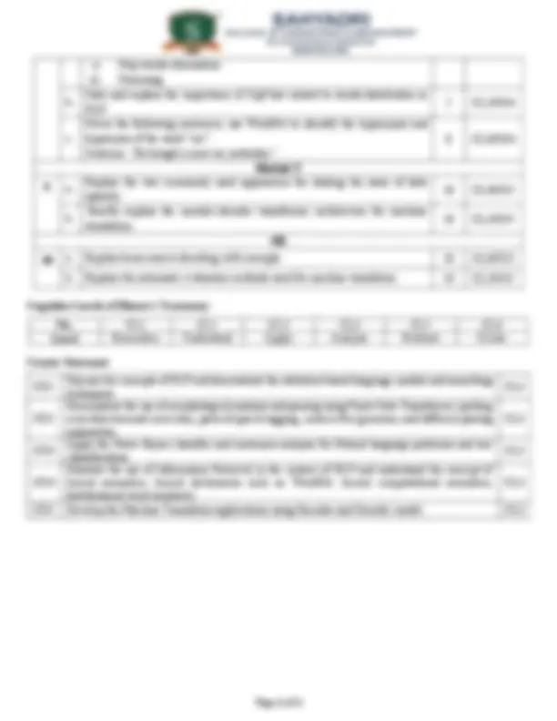 Natural Language Processing (NLP) model question paper | Exams Natural ...