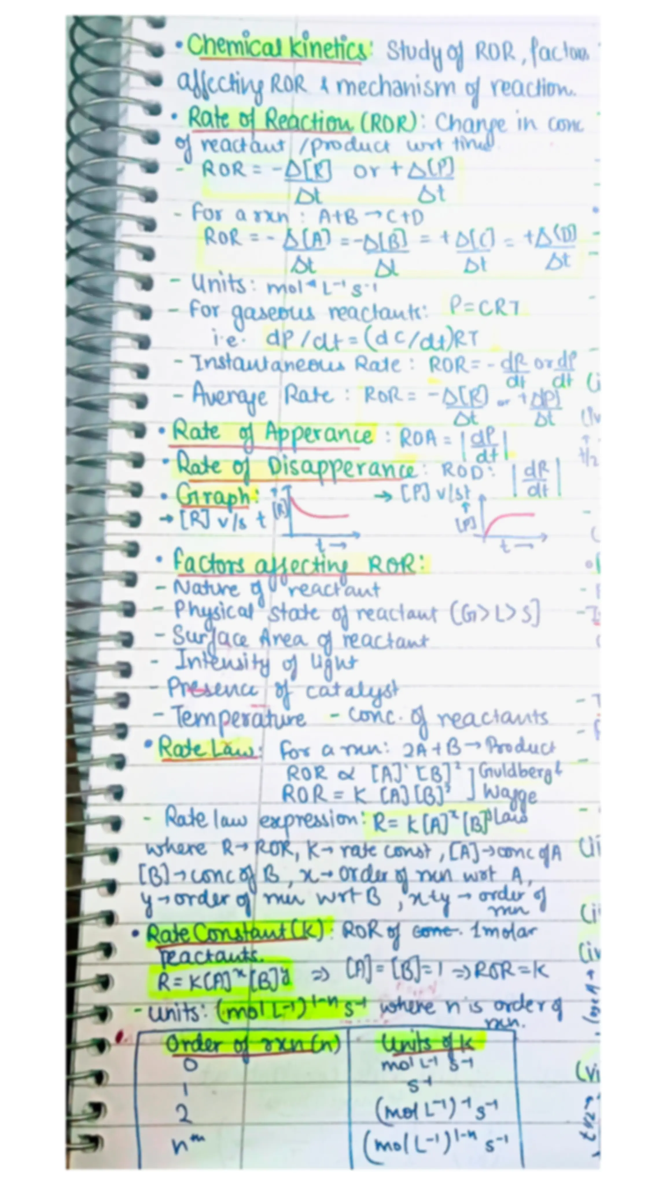 Short Notes for Quick Revision of Class 12 Chemistry Chapter 3 Chemical ...