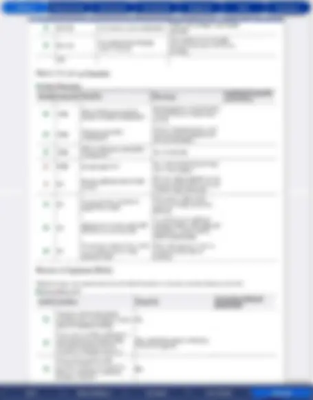 Ihuman Case Study Tina Sandler Reason for Encounter Positive Home ...