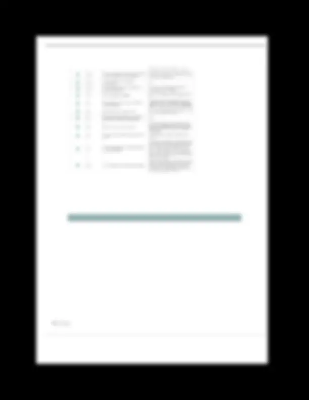 Ihuman Case Study Reason for Encounter Neck Pain Latest Update. | Exams ...