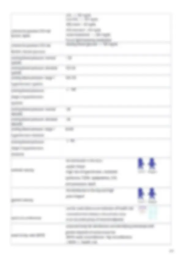 UARK EXERCISE PRESCRIPTION FINAL EXAM Study set with 100% verified ...