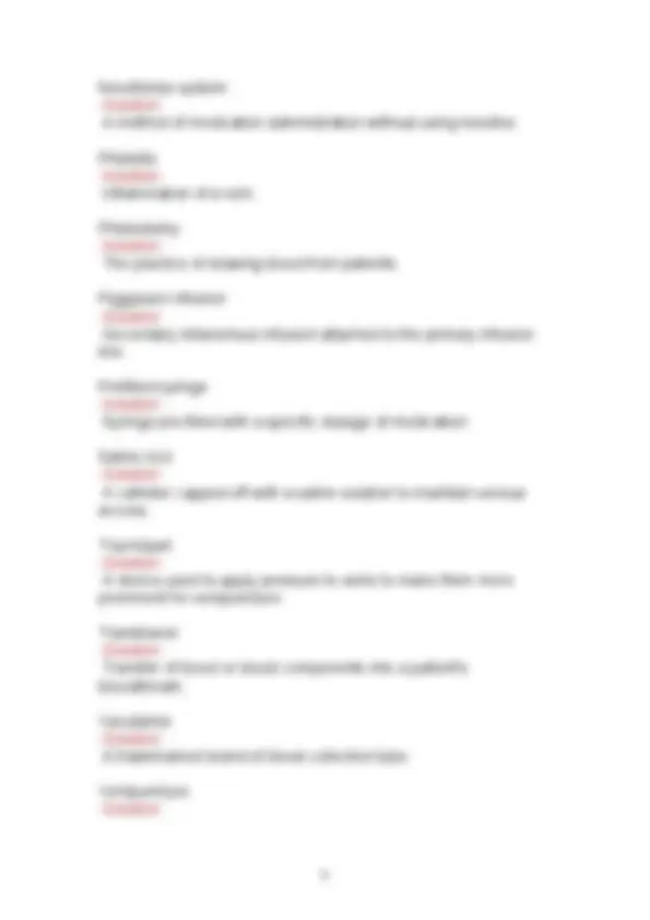 Administering Medications & Injections: Complete Exam on Syringe Types ...