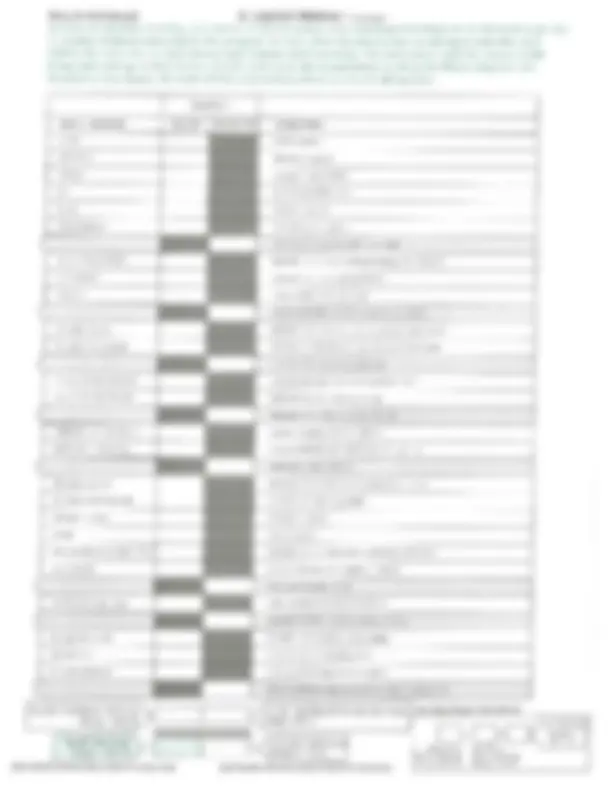 WMS III test sheet for | High school final essays Psychology | Docsity