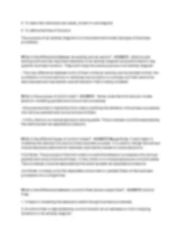 Business Process Modeling: Use Case and Activity Diagrams Explained | Exams Advanced Education ...