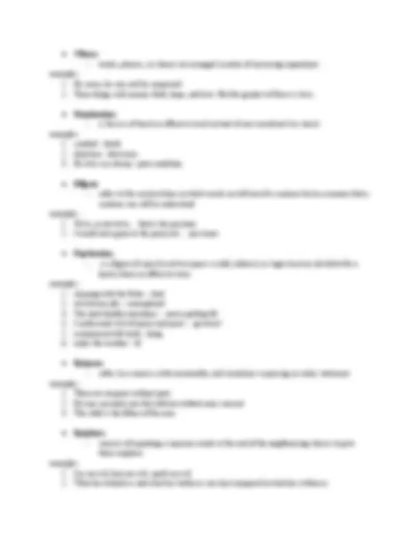 The Common Figures of Speech | Lecture notes English | Docsity