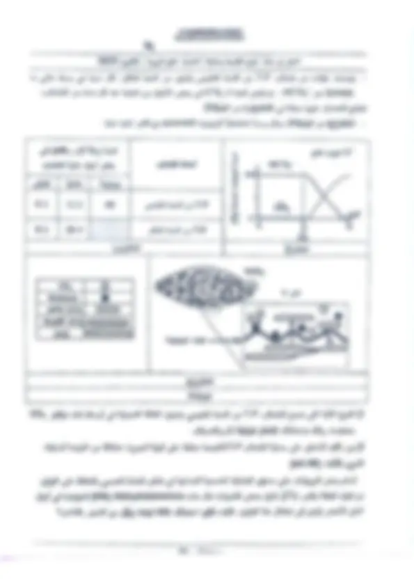 ba science bac 2025 new | Exams Environmental science | Docsity