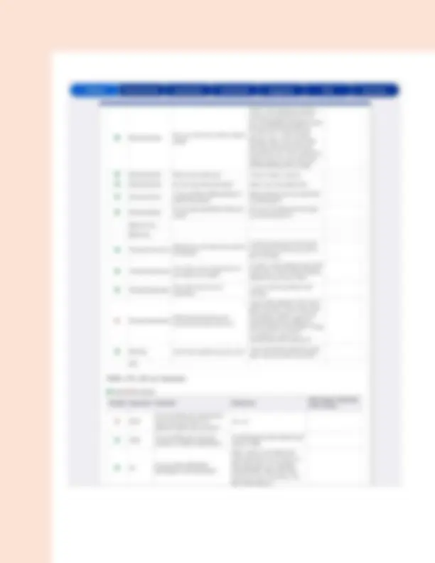 iHuman Case Study 65-Year-Old Female Patient Presenting with Trouble ...