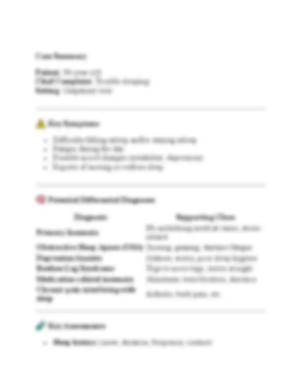 Comprehensive Follow-Up Evaluation and Management of Chronic Insomnia ...