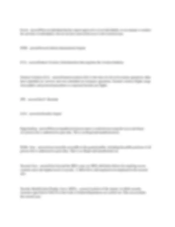 SIDA Study Guide- 2025/2026 Exam With Complete Questions And Answers ...