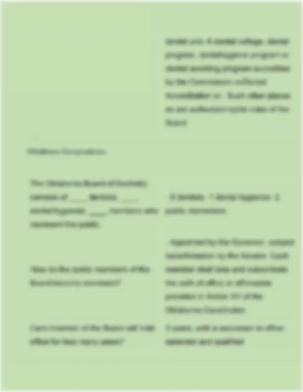 OKLAHOMA JURISPRUDENCE EXAM| NEWEST ACTUAL EXAM| 300 QUESTIONS WITH 100 ...