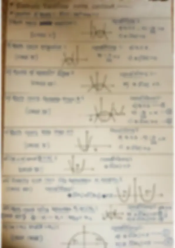 Quadratic Equation Shot notes | Cheat Sheet Mathematics | Docsity