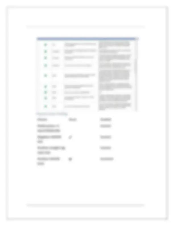 Actual and accurate Comprehensive iHuman Case Study – -Year Old Male ...