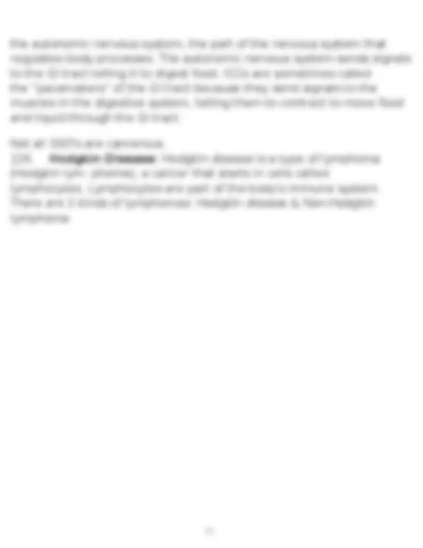 CSO Exam Study Guide (2025) | Certified Specialist in Oncology ...