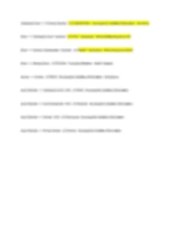 AQA A LEVEL CHEMISTRY ORGANIC SYNTHESIS ALIPHATIC PATHWAYS / SURE A+ ...