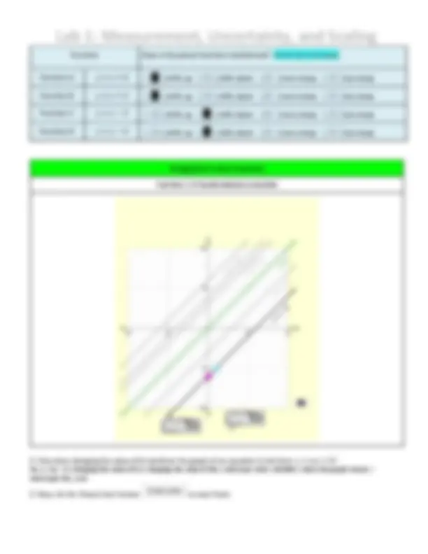 Physics Lab 1 Activity Assignment Sheet : Measurement, Uncertainty, and Scaling Portage 25 | Lab ...