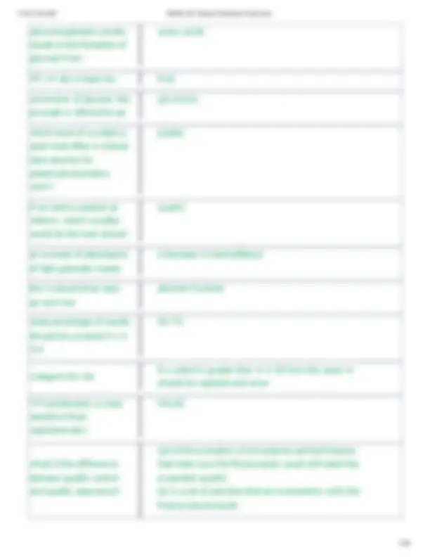 MMSC 407 Clinical Chemistry Final Exam\TEST BANK EXAM \NEWEST VERSION ...
