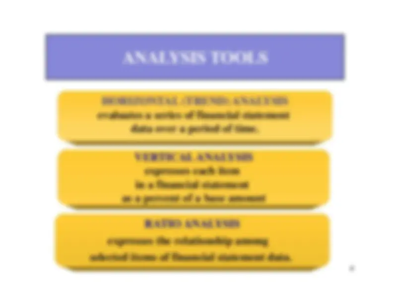 Financial Statement Analysis | Cheat Sheet Financial Accounting | Docsity