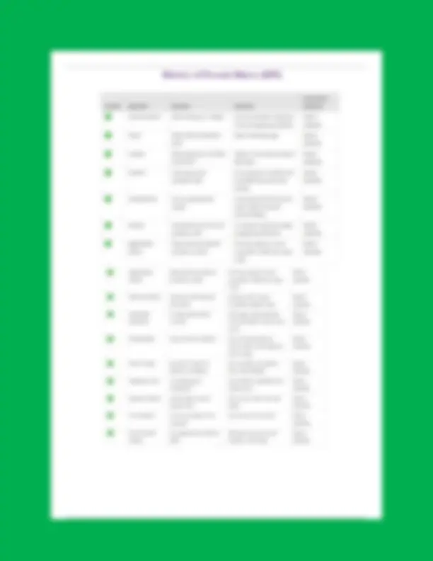 Comprehensive Pediatric Respiratory Case Study: A 5-Year-Old Male with ...