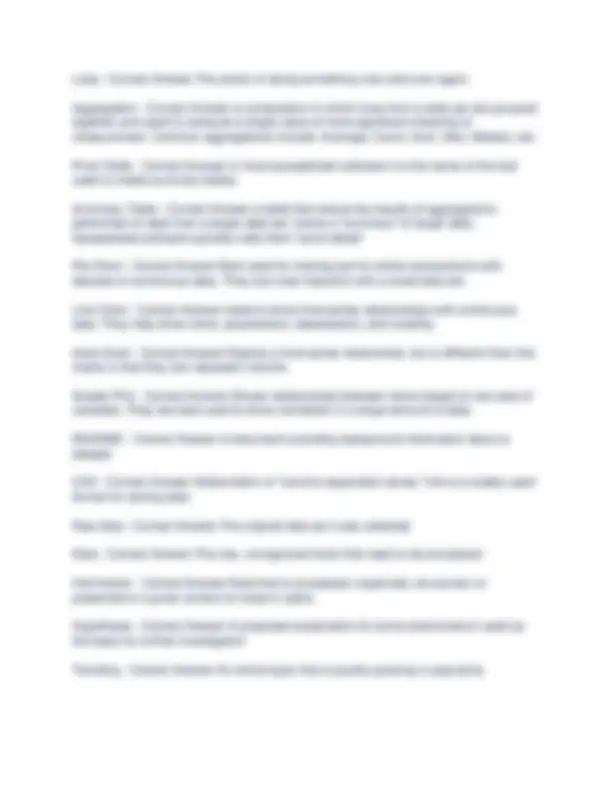 AP CSP Exam Vocabulary: Key Terms and Definitions | Exams Advanced ...