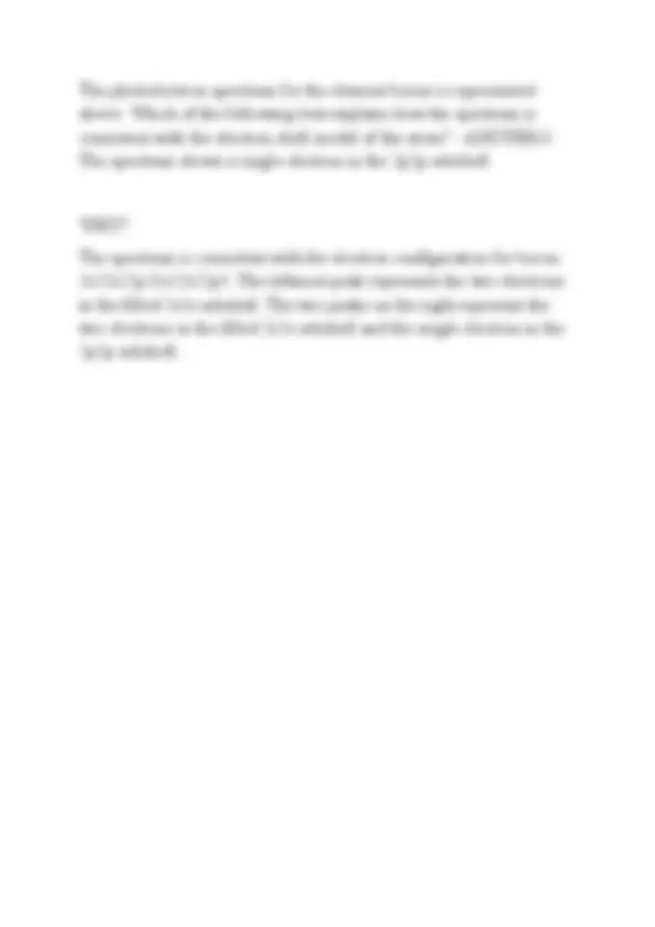 AP CHEMISTRY - AP CLASSROOM UNIT 1 PROGRESS CHECK: MCQ QUESTIONS AND ...