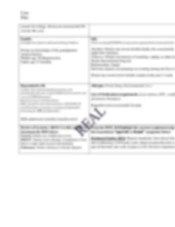 IHUMAN Practice Case Study: Mr. Marvin Webster NURS5342 Advanced Health ...