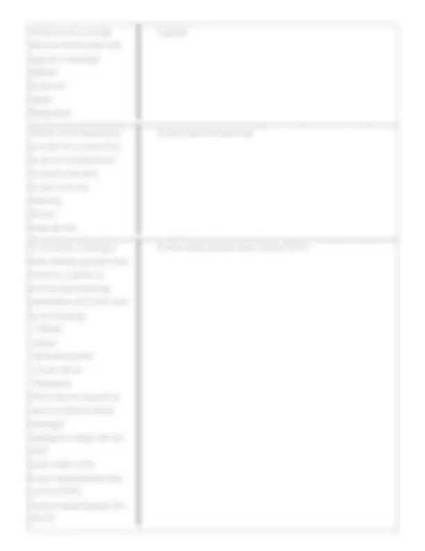 Pre-Assessment: IoT and Edge Computing Questions | Exams Public Health ...