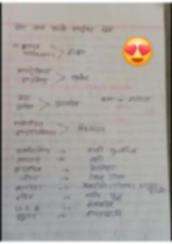 SSC and Upsc GK handwritten Notes pdf | Exams History | Docsity