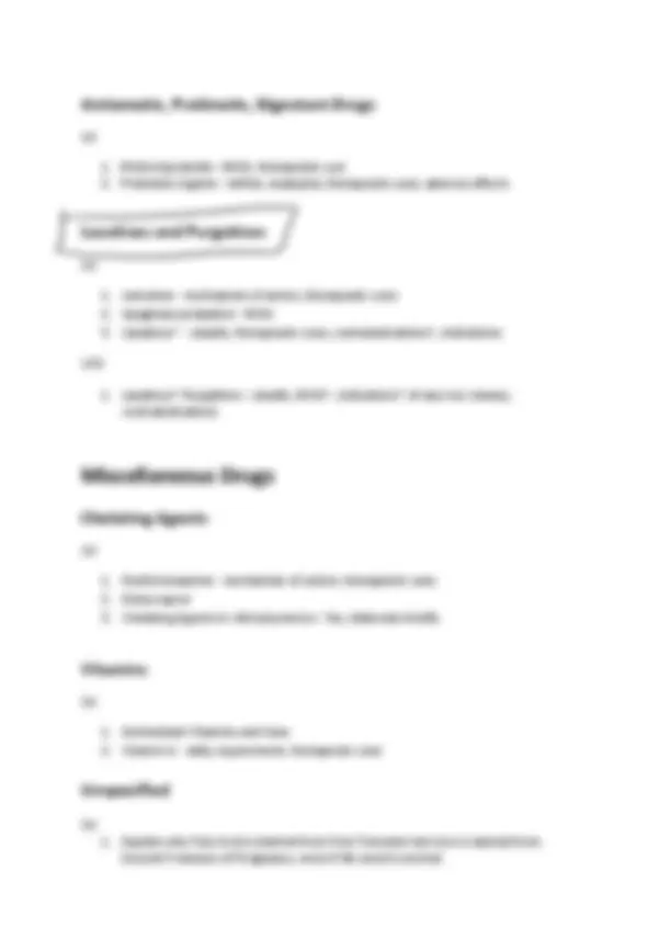 Bhalani 2nd year 2022 | Cheat Sheet Medicine | Docsity