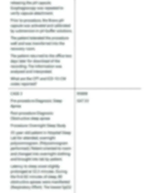 AAPC-CPC-Chapter 20 Practical Applications with 100% correct answer ...