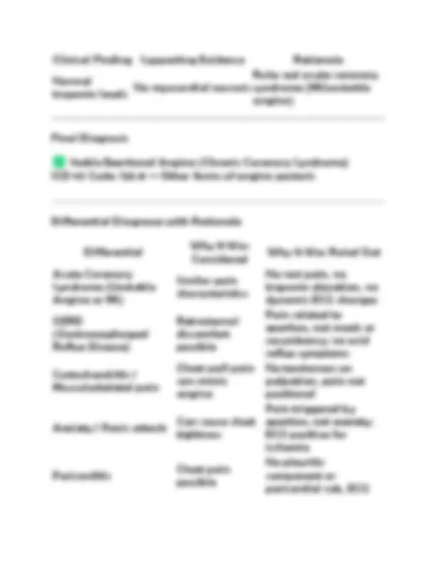 Case Study: Intermittent Squeezing Chest Pain in a 49-Year-Old Male ...