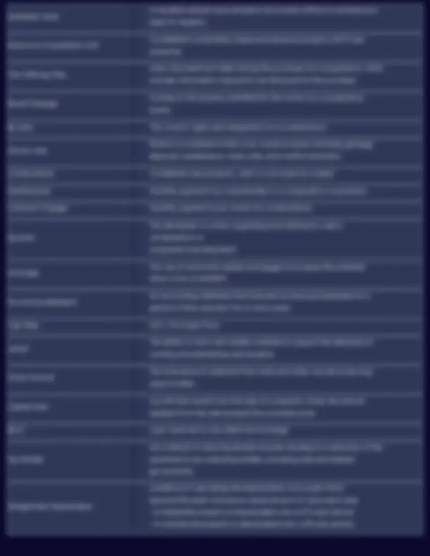 Real Estate U Final Exam Study Guide: Key Terms and Concepts | Exams ...