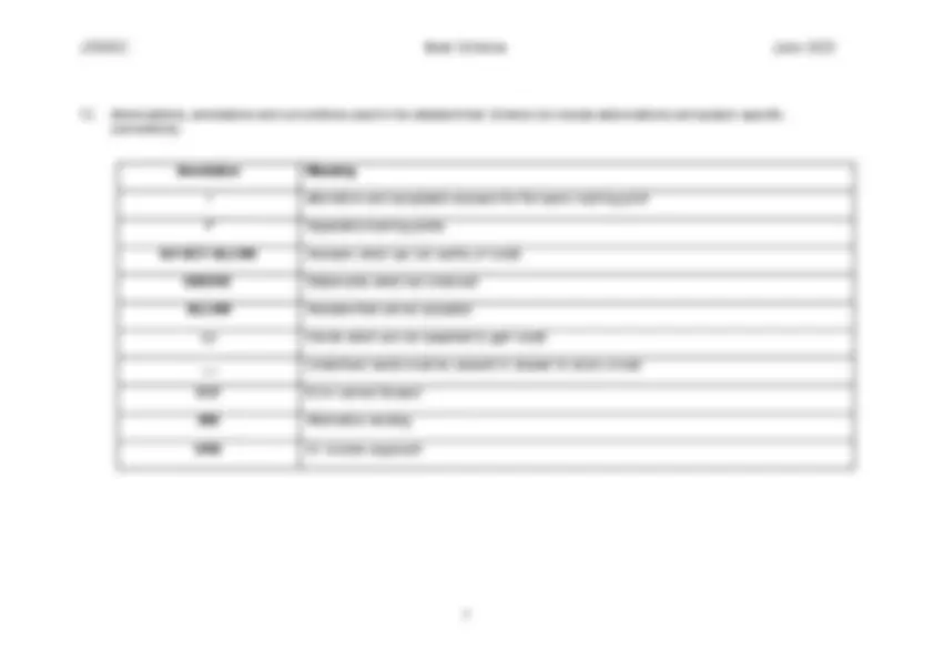 2025 OCR GCSE Combined Science A (Gateway Science) J250/02 Biology ...