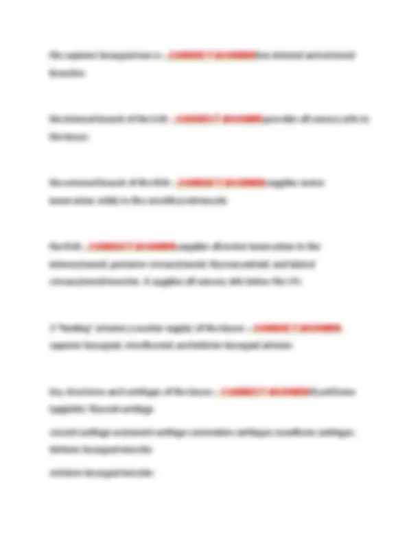 Praxis II SLP: Voice and its Disorders Study Guide 2025/2026 | Exams ...