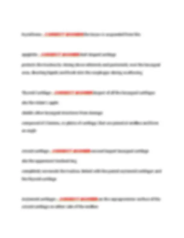 Praxis II SLP: Voice and its Disorders Study Guide 2025/2026 | Exams ...