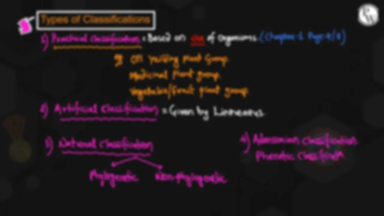 "Biological Classification: Taxonomy, Kingdoms, and Species ...