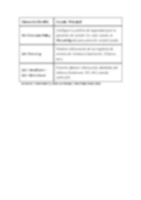 Comandos de linux en redes | Summaries Linux skills | Docsity