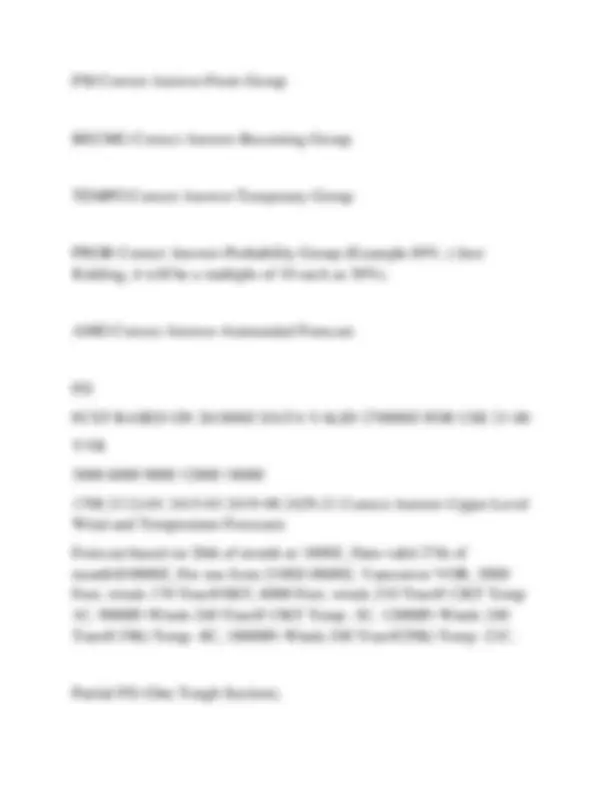METAR and TAF Aviation Weather Code Practice Questions | Exams Advanced ...