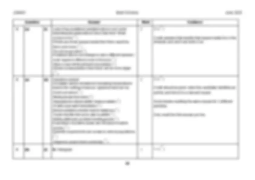 Actual 2025 OCR GCSE Geography B (Geography for Enquiring Minds) J384 ...