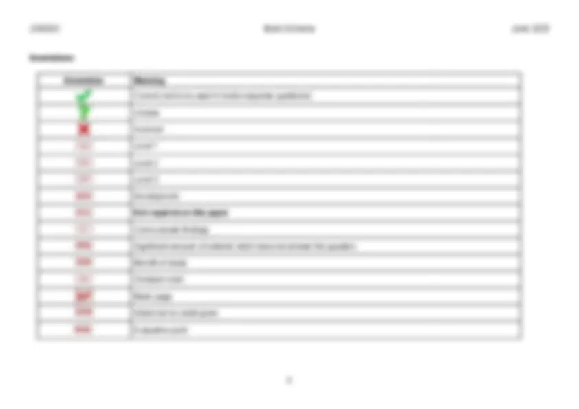 Actual 2025 OCR GCSE Geography A (Geographical Themes) J383/03 ...
