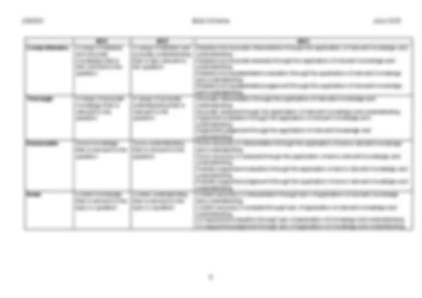 Actual 2025 OCR GCSE Geography A (Geographical Themes) J383/03 ...
