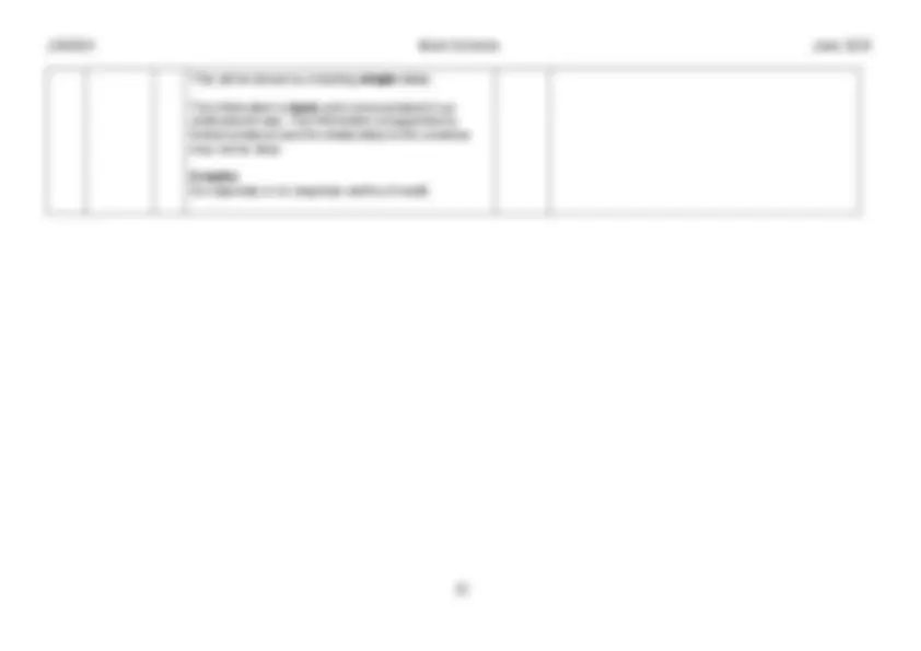 Actual 2025 OCR GCSE Geography A (Geographical Themes) J383/03 ...