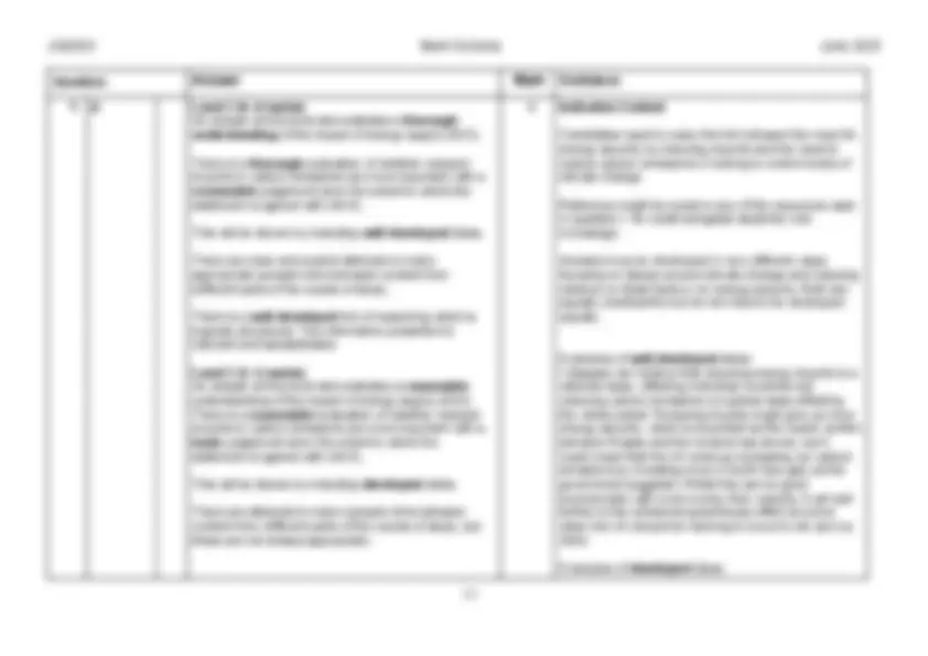 Actual 2025 OCR GCSE Geography A (Geographical Themes) J383/03 ...