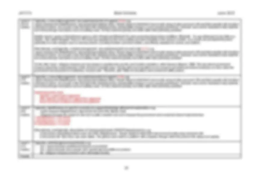 Actual 2025 OCR GCSE History B (Schools History Project) J411/14 Crime ...