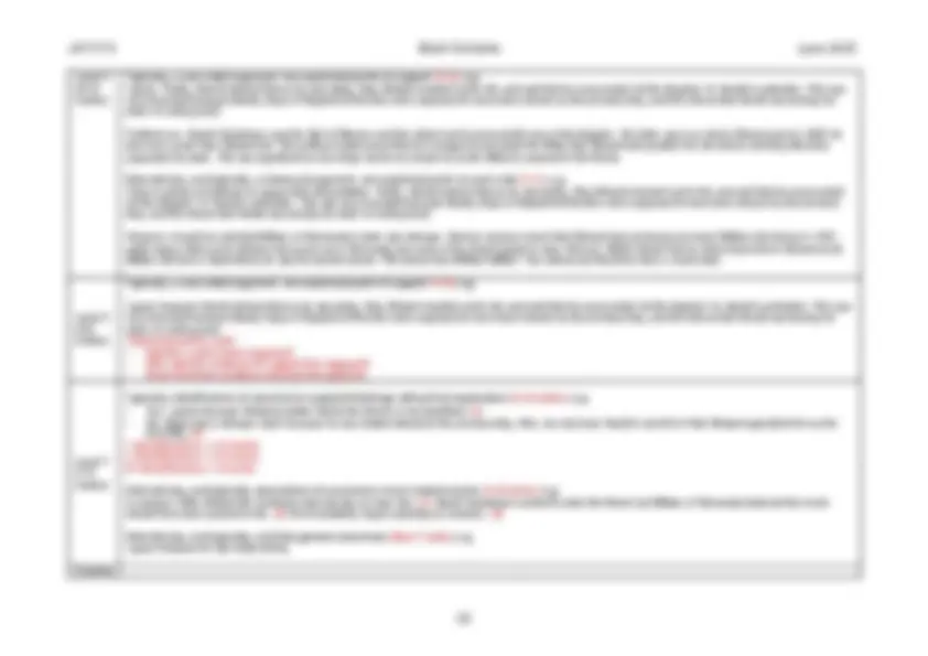 Actual 2025 OCR GCSE History B (Schools History Project) J411/14 Crime ...