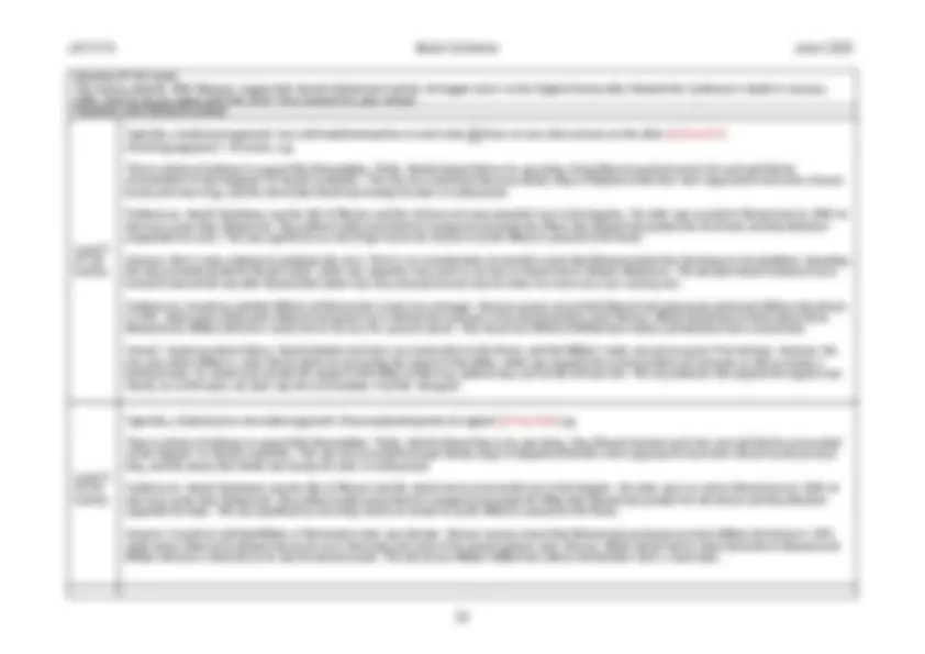 Actual 2025 OCR GCSE History B (Schools History Project) J411/14 Crime ...