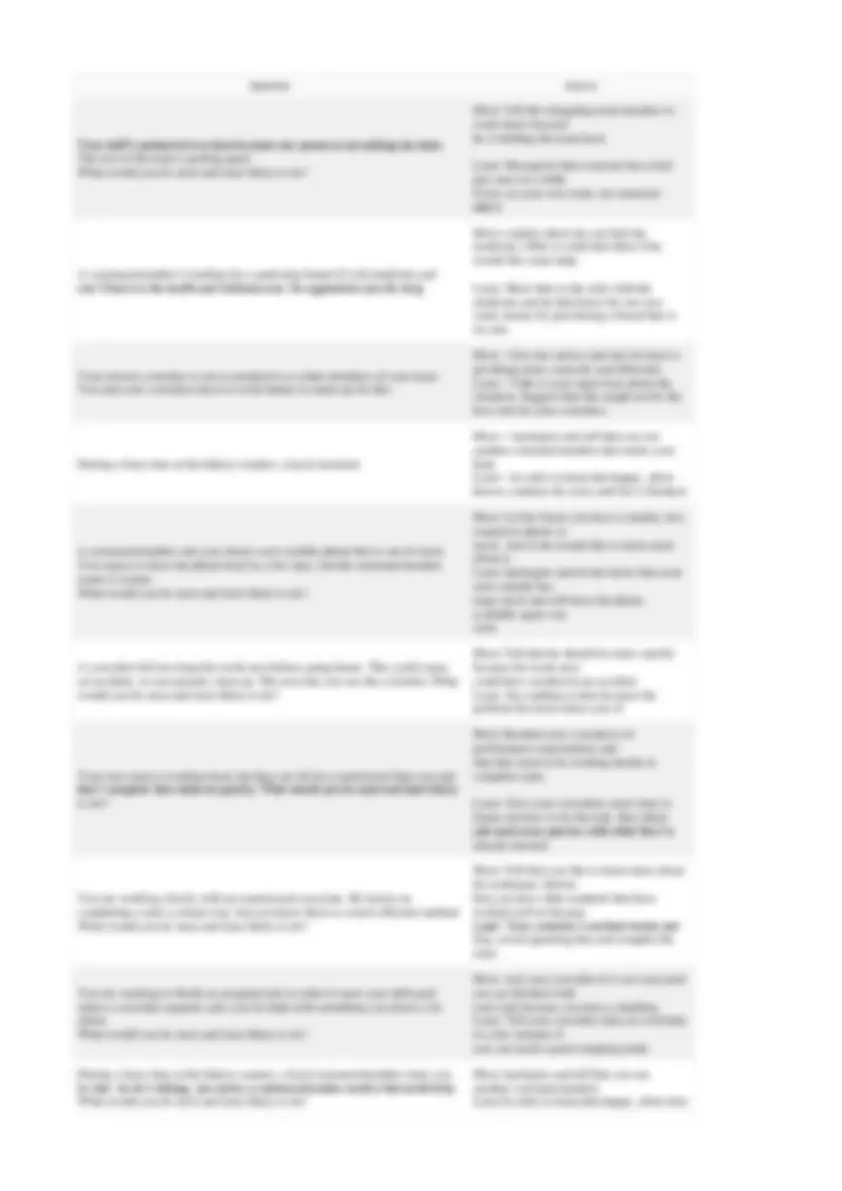 Walmart Assessment Test Answers 2025–26 | Updated Employment Test ...